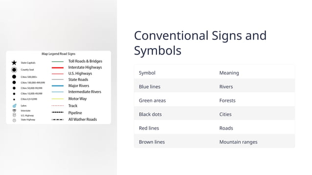 Introduction-to-Maps major major point of SST | PPT