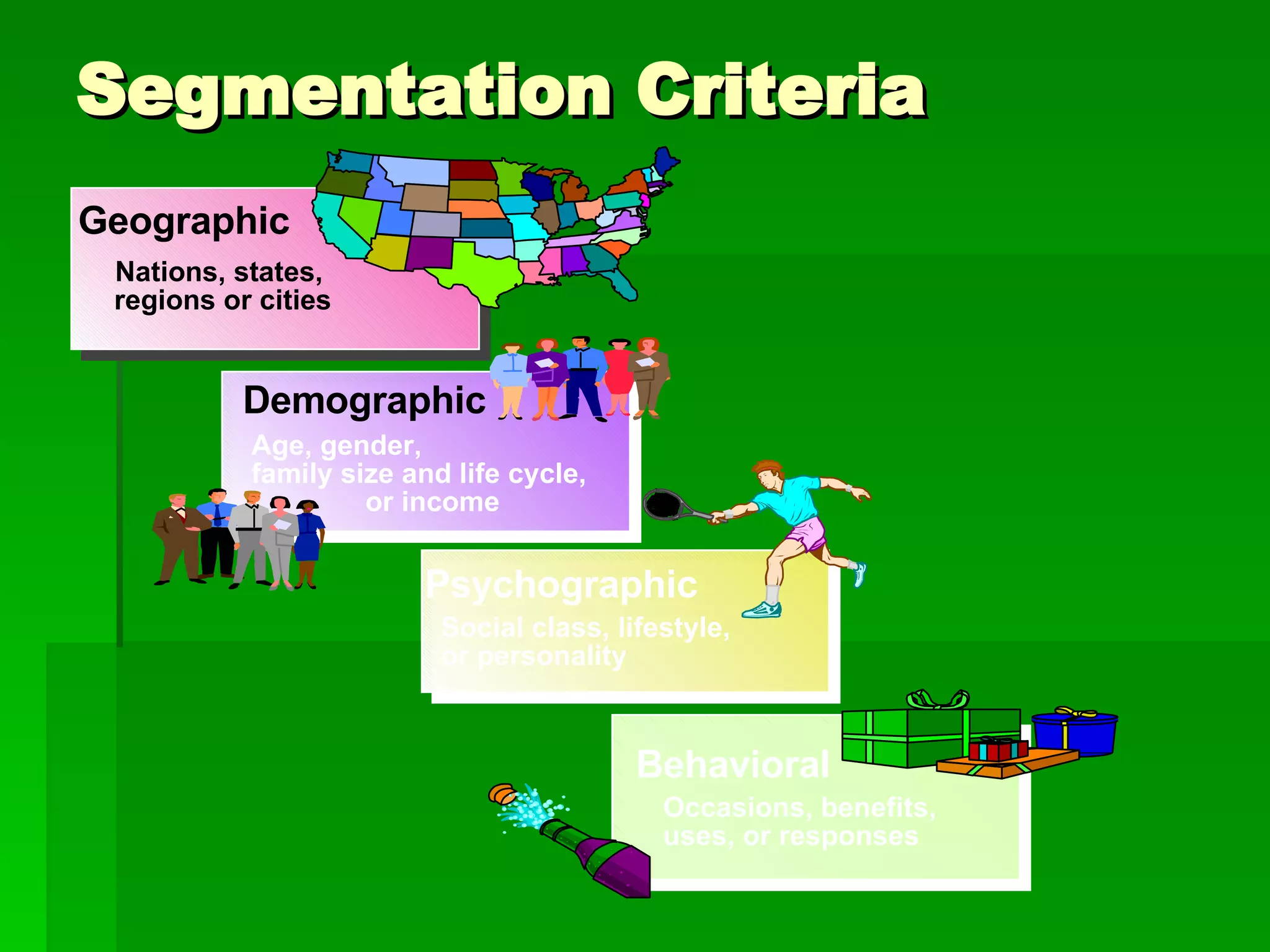 Introduction to Market Segmentation | PPT