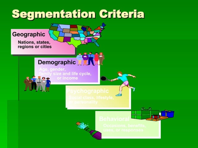 Introduction to Market Segmentation | PPT