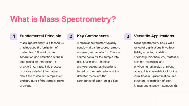 Introduction to Mass Spectrometry by Raj Kumar Mandal. | PPT