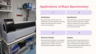 Introduction to Mass Spectrometry by Raj Kumar Mandal. | PPT