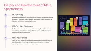 Introduction to Mass Spectrometry on Slideshare by Raj Kumar Mandal. | PDF