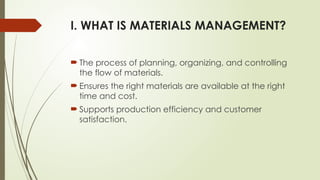 Introduction-to-Materials-Management.ppt