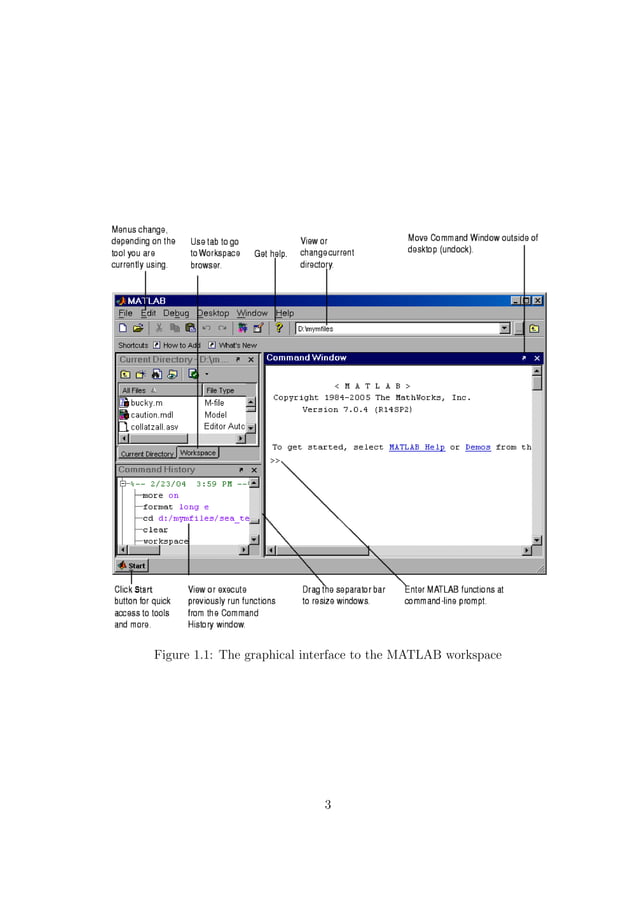Introduction to-matlab | PDF