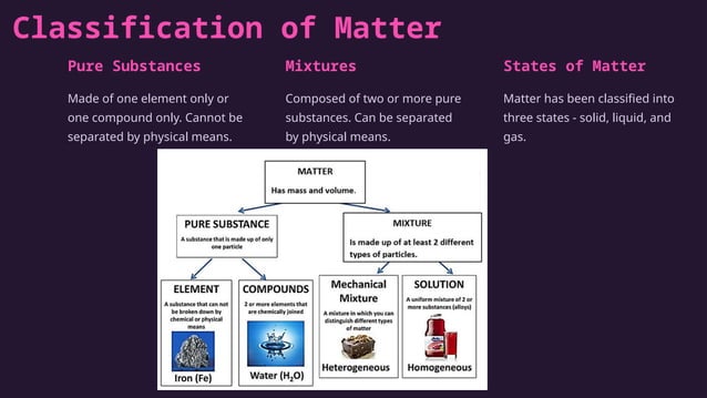 Introduction-to-Matter-and-Elements.pptx