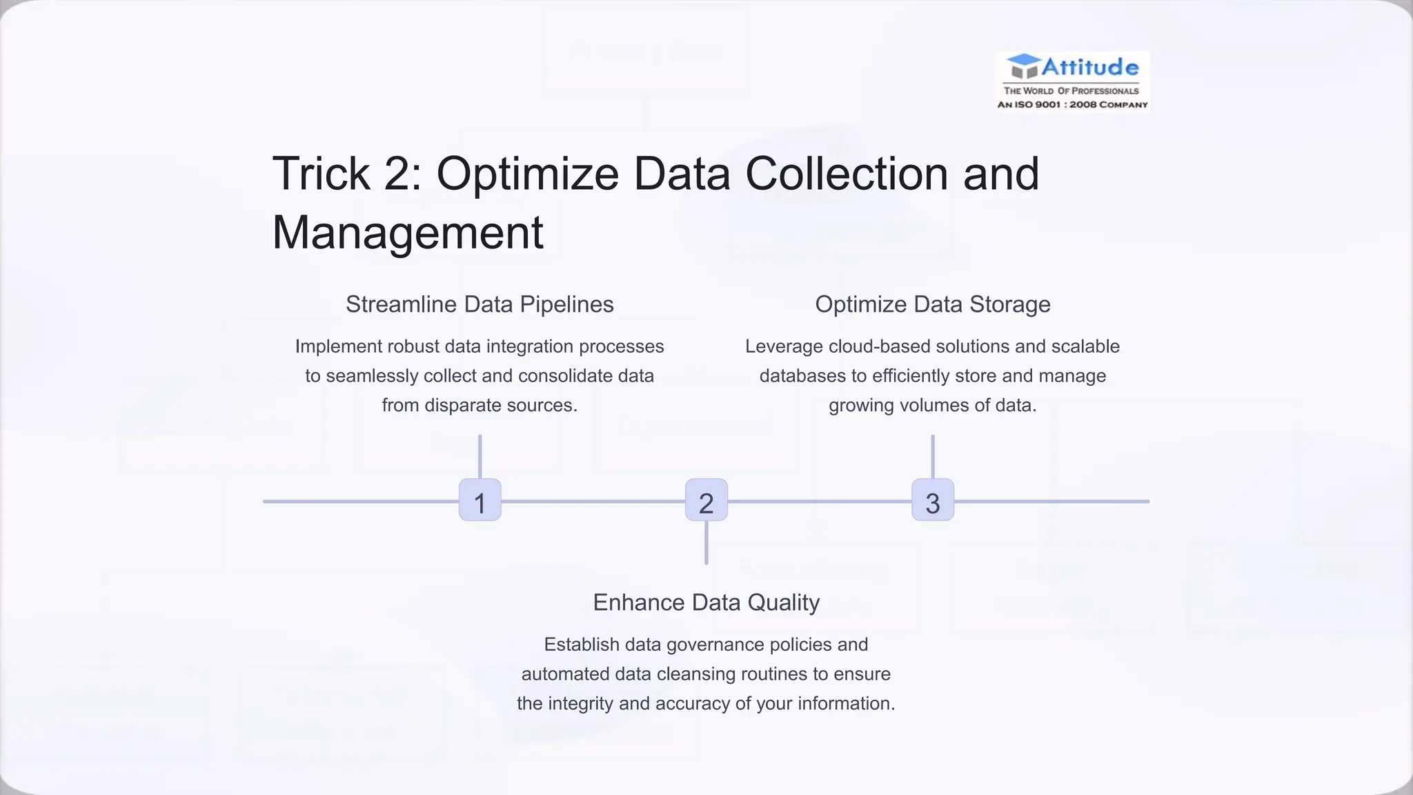 Introduction-to-Maximizing-MIS-and-Data-Analysis | PPTX