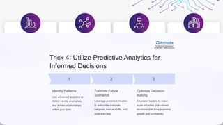 Introduction-to-Maximizing-MIS-and-Data-Analysis | PPTX
