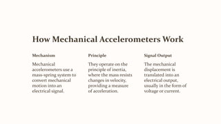 Introduction-to-Mechanical-Accelerometers.pptx
