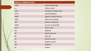 Introduction-to-Medical-Terminology.pptx