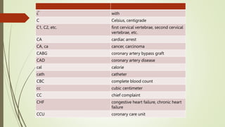 Introduction-to-Medical-Terminology.pptx
