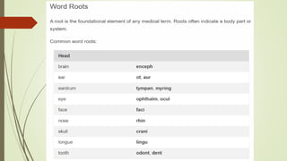 Introduction-to-Medical-Terminology.pptx