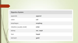 Introduction-to-Medical-Terminology.pptx