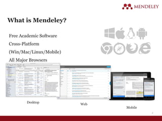 Basic Introduction to Mendeley Reference Manager | PPTX