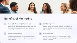 Introduction-to-Mentoringppt 2024 to 2025.pptx