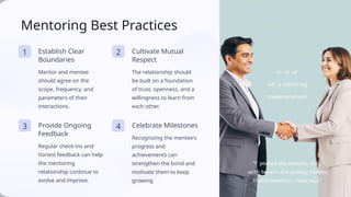 Introduction-to-Mentoringppt 2024 to 2025.pptx