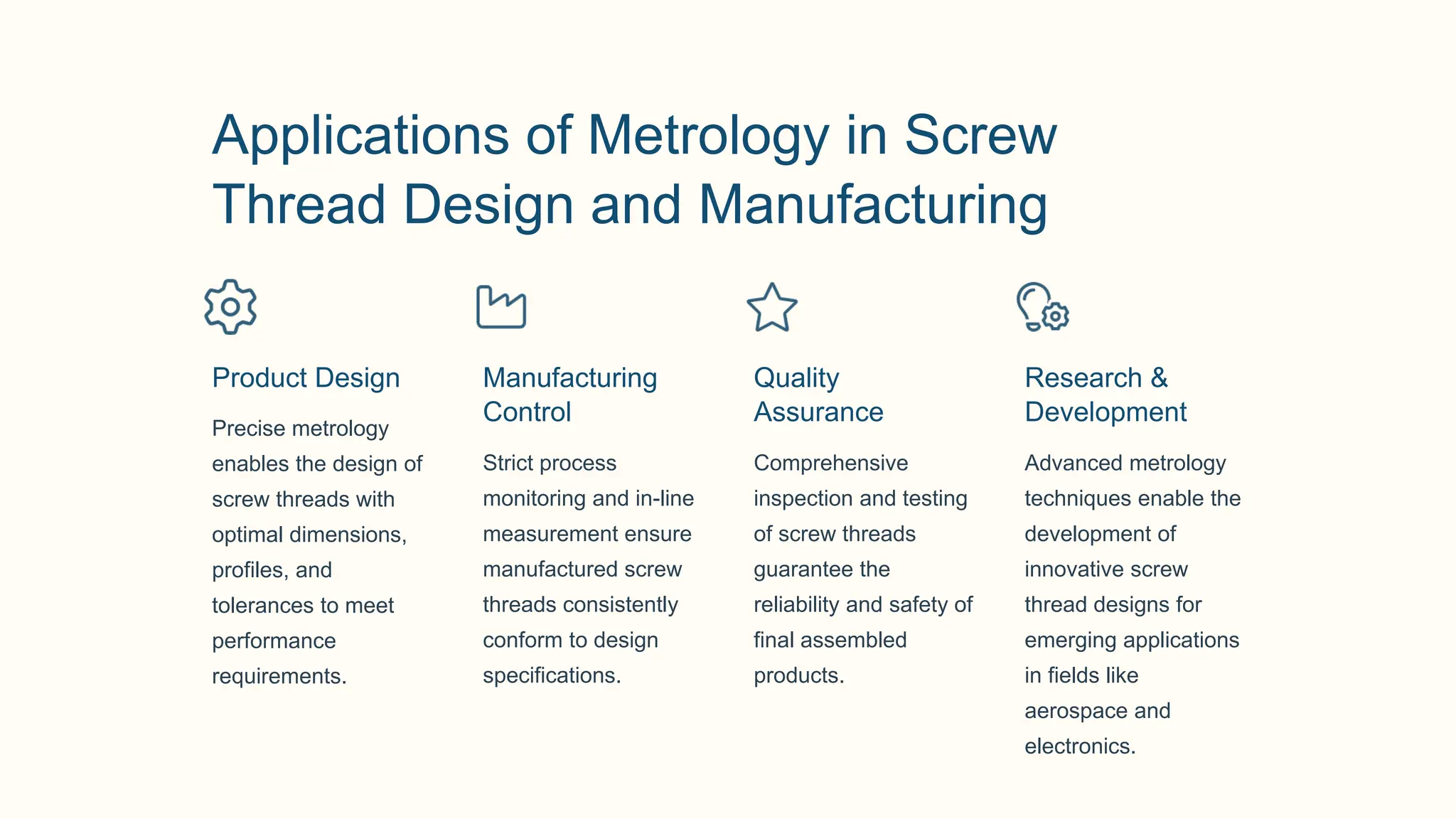 Introduction-to- Basic of Metrology.pptx