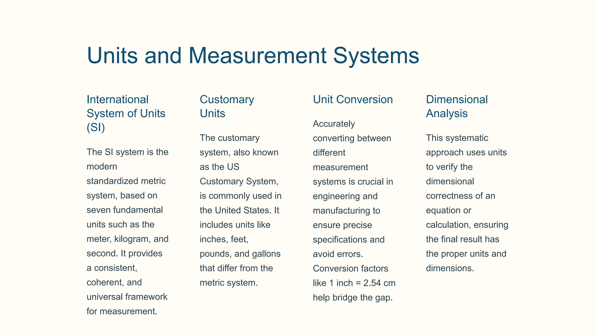 Introduction-to- Basic of Metrology.pptx