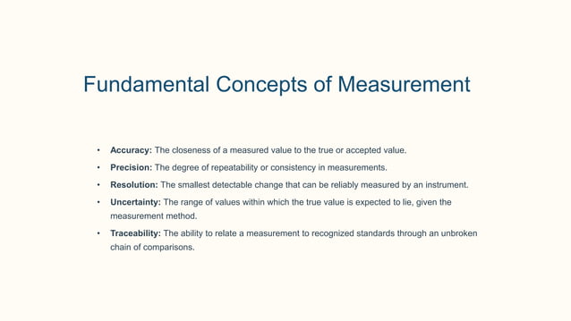 Introduction-to- Basic of Metrology.pptx