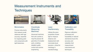 Introduction-to- Basic of Metrology.pptx
