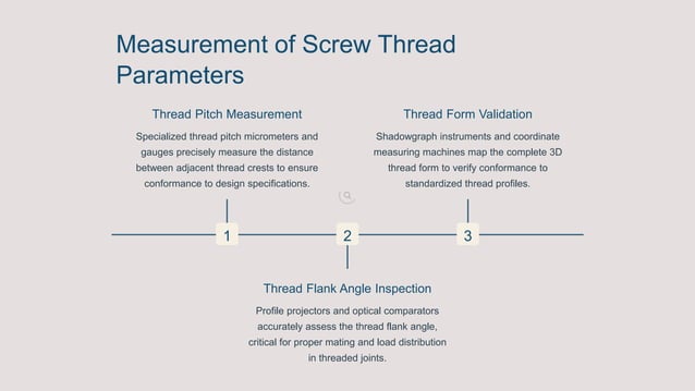Introduction-to- Basic of Metrology.pptx