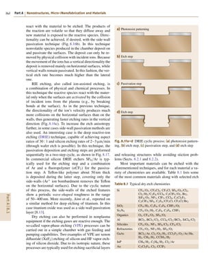 Introduction-to-Micro-Nanofabrication.pdf