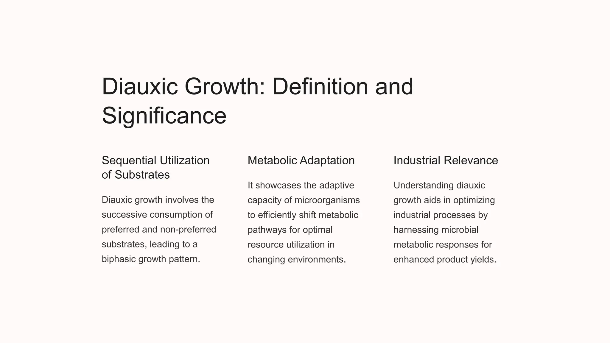 Introduction-to-Microbial-Growth ppt.pptx | Chemistry | Science