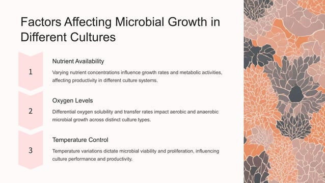 Introduction-to-Microbial-Growth ppt.pptx