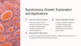 Introduction-to-Microbial-Growth ppt.pptx | Chemistry | Science