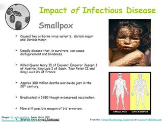 Introduction-to-Microbiology-Lecture-PowerPoint-VMCct.ppsx
