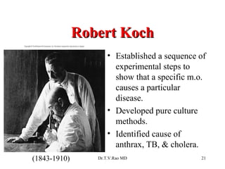Introduction to Medical Microbiology basics | PPT