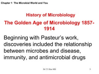 Introduction to Medical Microbiology basics | PPT