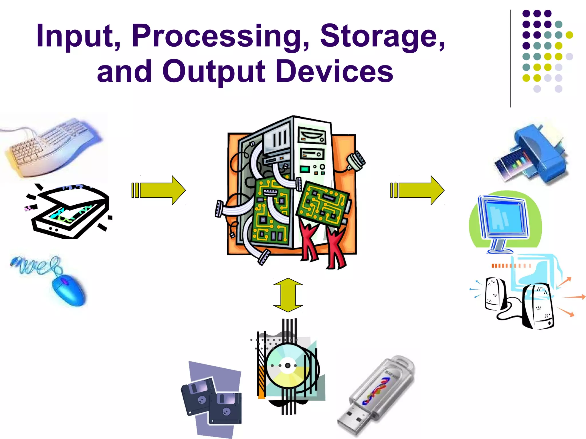 Introduction to-microcomputers | PPT