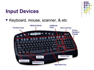 Introduction to-microcomputers | PPT