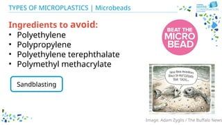 Introduction-to-microplastics-v1.2 (1).pptx
