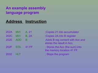 Introduction to-microprocessors | PPT