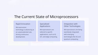 Introduction-to-Microprocessors 8086 processor | PPT