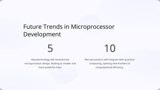 Introduction-to-Microprocessors 8086 processor | PPT