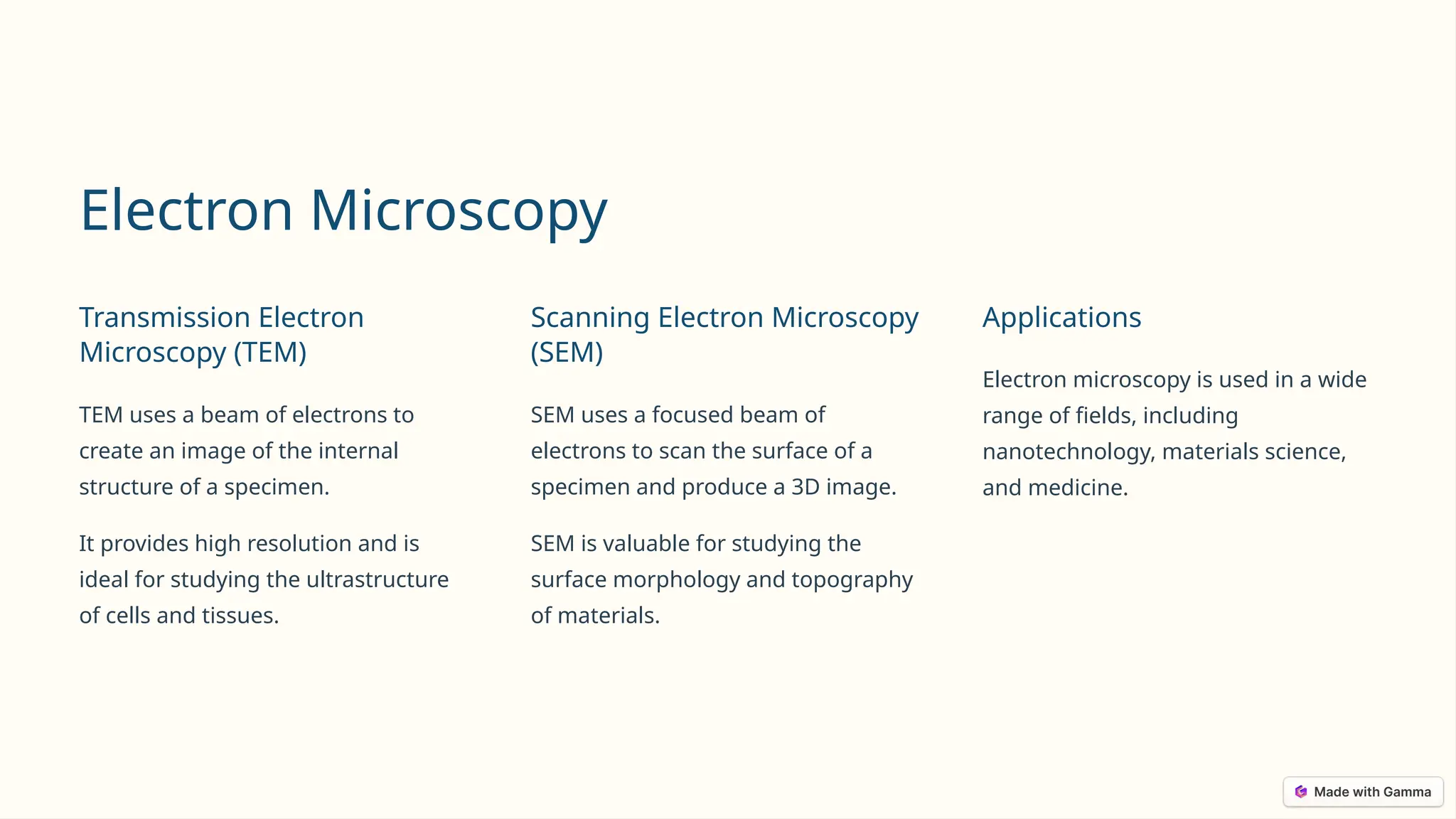 Introduction-to-Microscopic-Methods.pptx