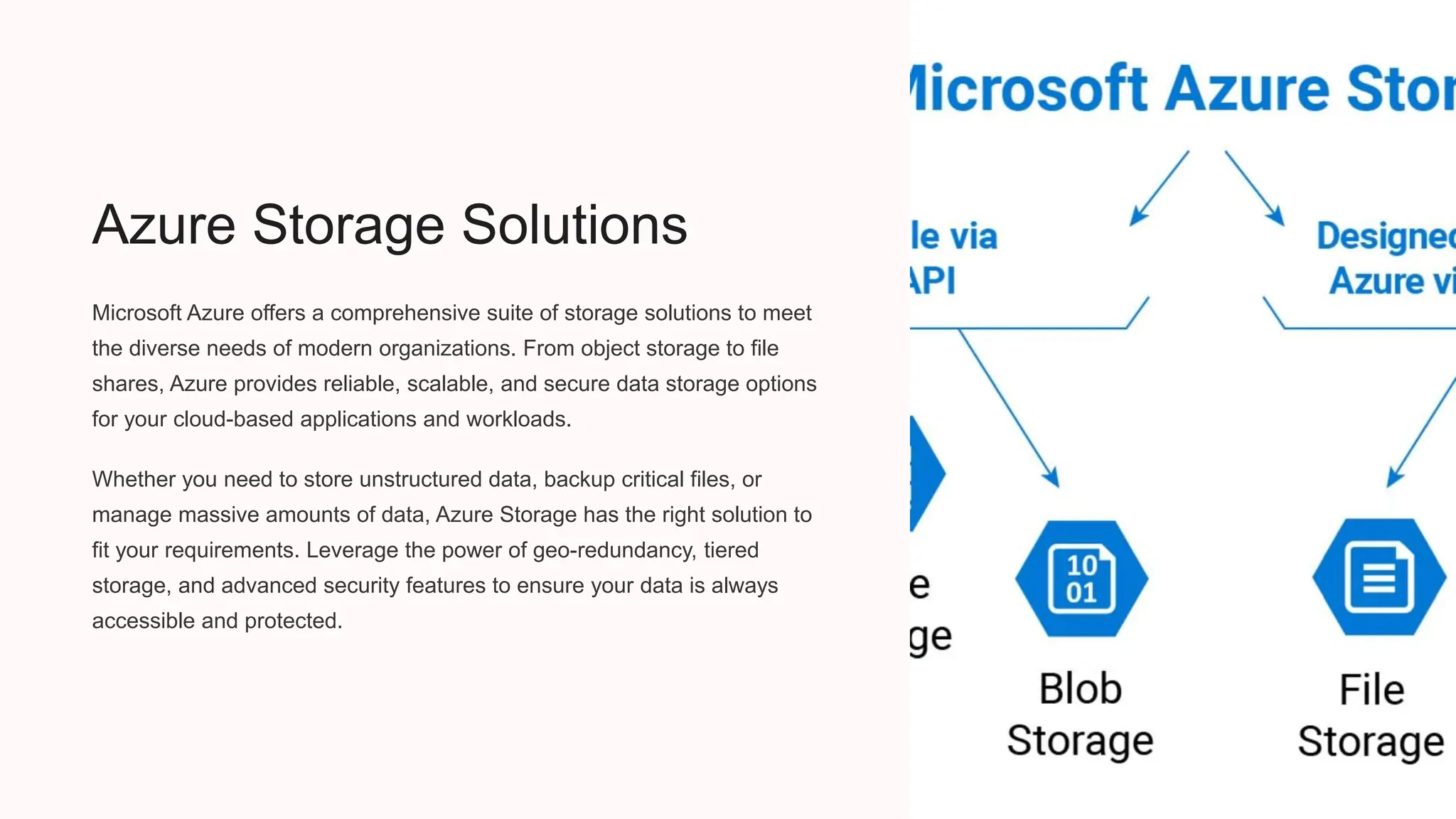 Introduction-to-Microsoft-Azure.pp TO learntx | PPTX | Cloud Computing | Internet