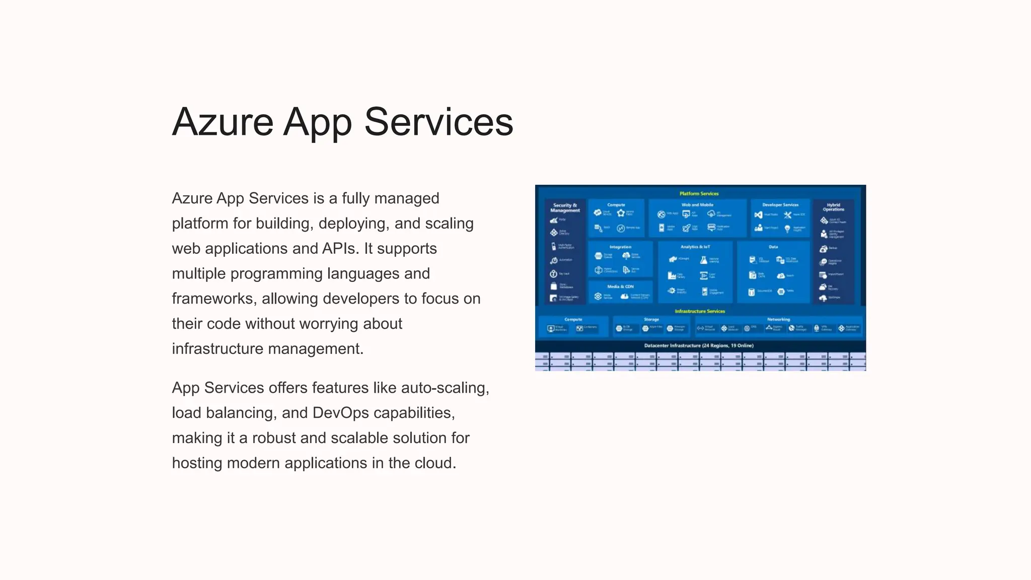 Introduction-to-Microsoft-Azure.pp TO learntx | PPTX | Cloud Computing | Internet