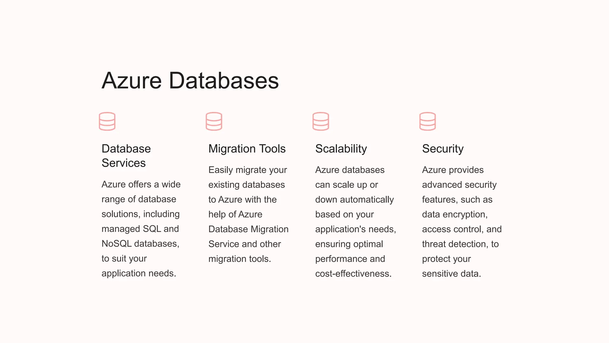 Introduction-to-Microsoft-Azure.pp TO learntx | PPTX | Cloud Computing | Internet