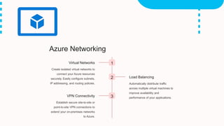Introduction-to-Microsoft-Azure.pp TO learntx | PPTX | Cloud Computing | Internet