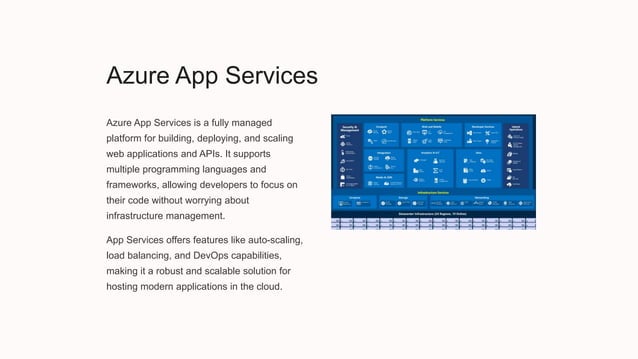 Introduction-to-Microsoft-Azure.pp TO learntx | PPT