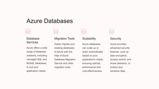 Introduction-to-Microsoft-Azure.pp TO learntx | PPTX | Cloud Computing ...