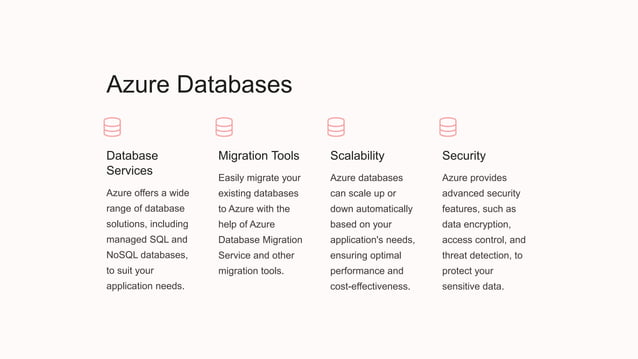 Introduction-to-Microsoft-Azure.pp TO learntx | PPT