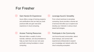 Introduction-to-Microsoft-Azure.pp TO learntx | PPTX | Cloud Computing ...