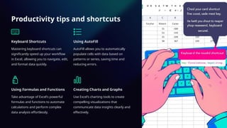 Introduction-to-Microsoft-Excel-by-imran-uos.pptx