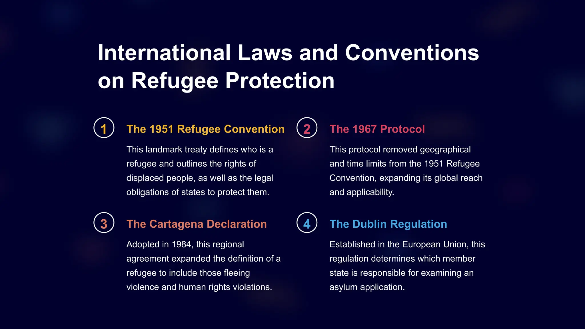 Introduction-to-Migration-Refuges-and-Human-Rights7[1].pptx