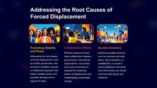 Introduction-to-Migration-Refuges-and-Human-Rights7[1].pptx