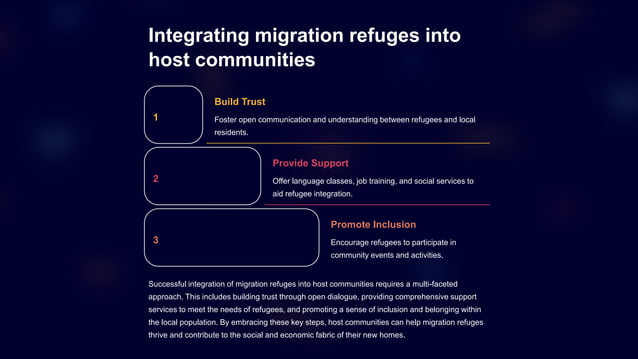 Introduction-to-Migration-Refuges-and-Human-Rights7[1].pptx | Adoption and Fostering | Parenting